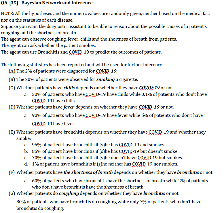 Solved Q6. [35] Bayesian Network and Inference NOTE: All the | Chegg.com