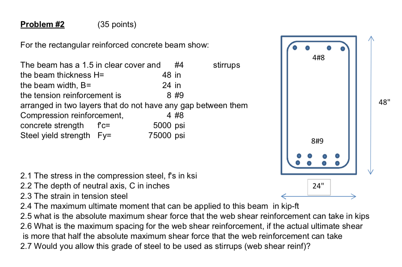 Solved Problem #2 (35 points) For the rectangular reinforced | Chegg.com