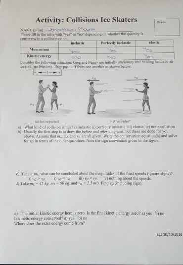 Solved Activity: Collisions Ice Skaters NAME (print) Please | Chegg.com