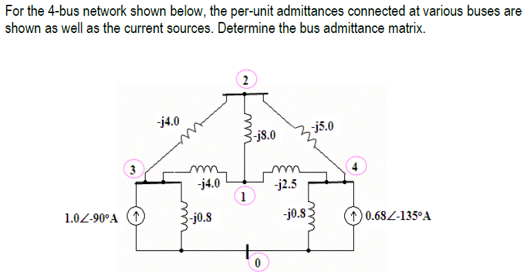 Solved For the 4-bus network shown below, the per-unit | Chegg.com
