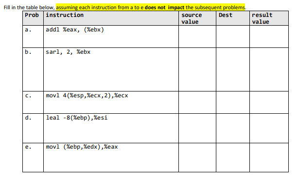 Solved 8. Tracing 1A32 ASM Instruction Executions (20%) | Chegg.com
