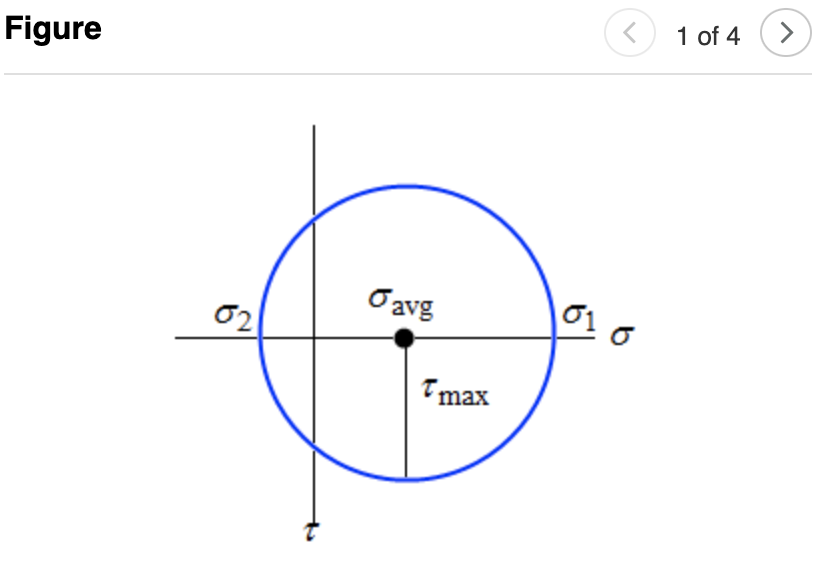 Solved \r\n2 of 4\r\n\r\n\r\n\r\n\r\nFigure 1 of 4\r\n3 of | Chegg.com