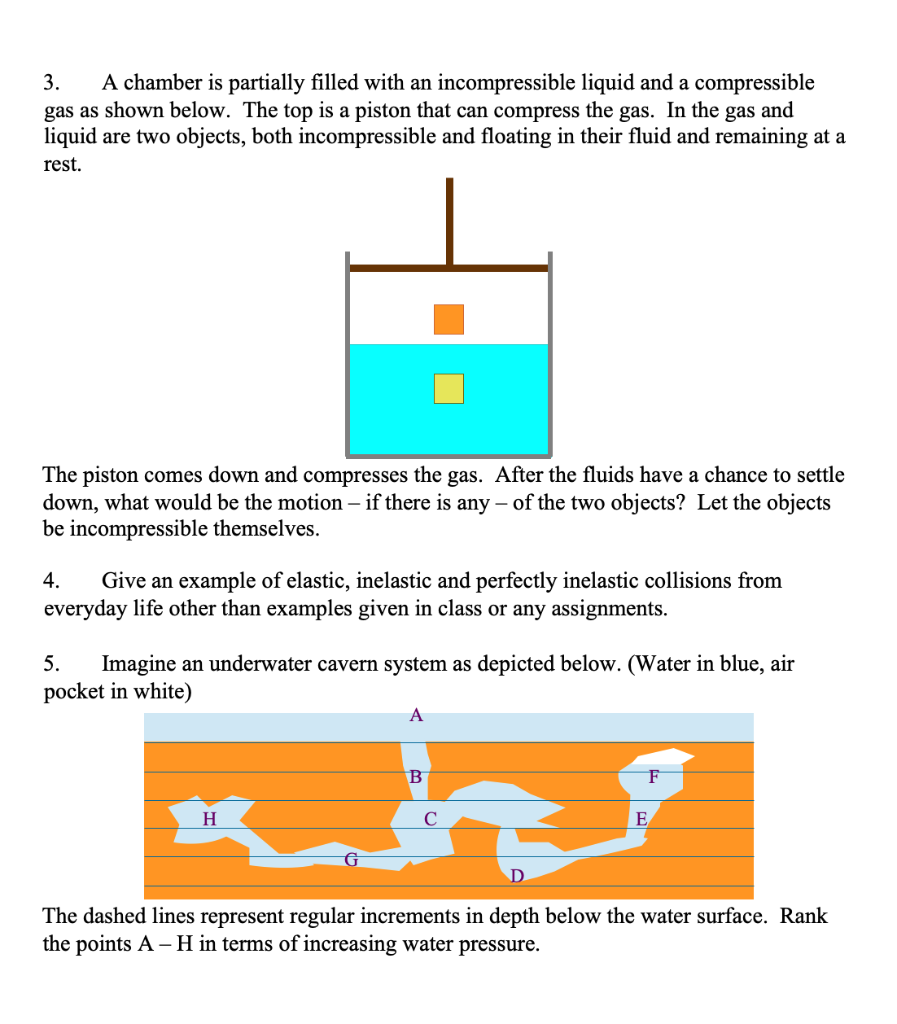 Solved 3. A chamber is partially filled with an | Chegg.com