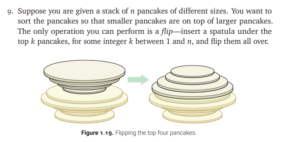 9. Suppose you are given a stack of n pancakes of | Chegg.com