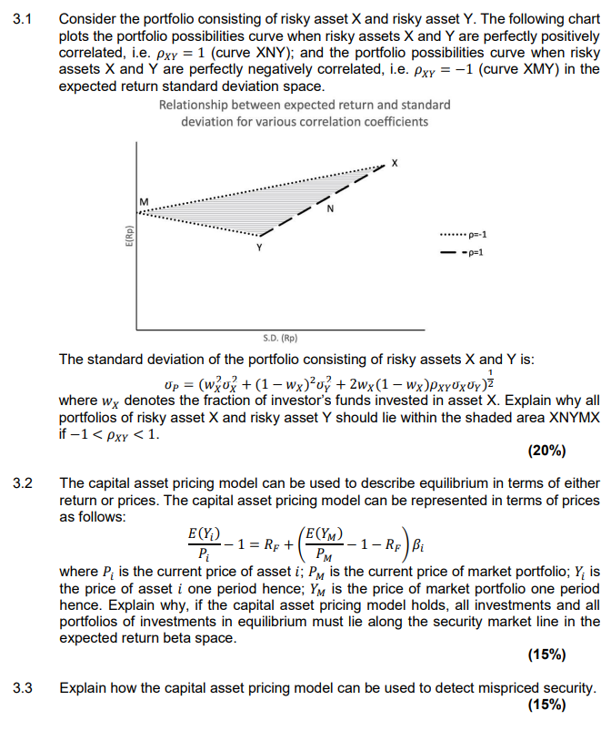 Solved 3.1 Consider the portfolio consisting of risky asset | Chegg.com