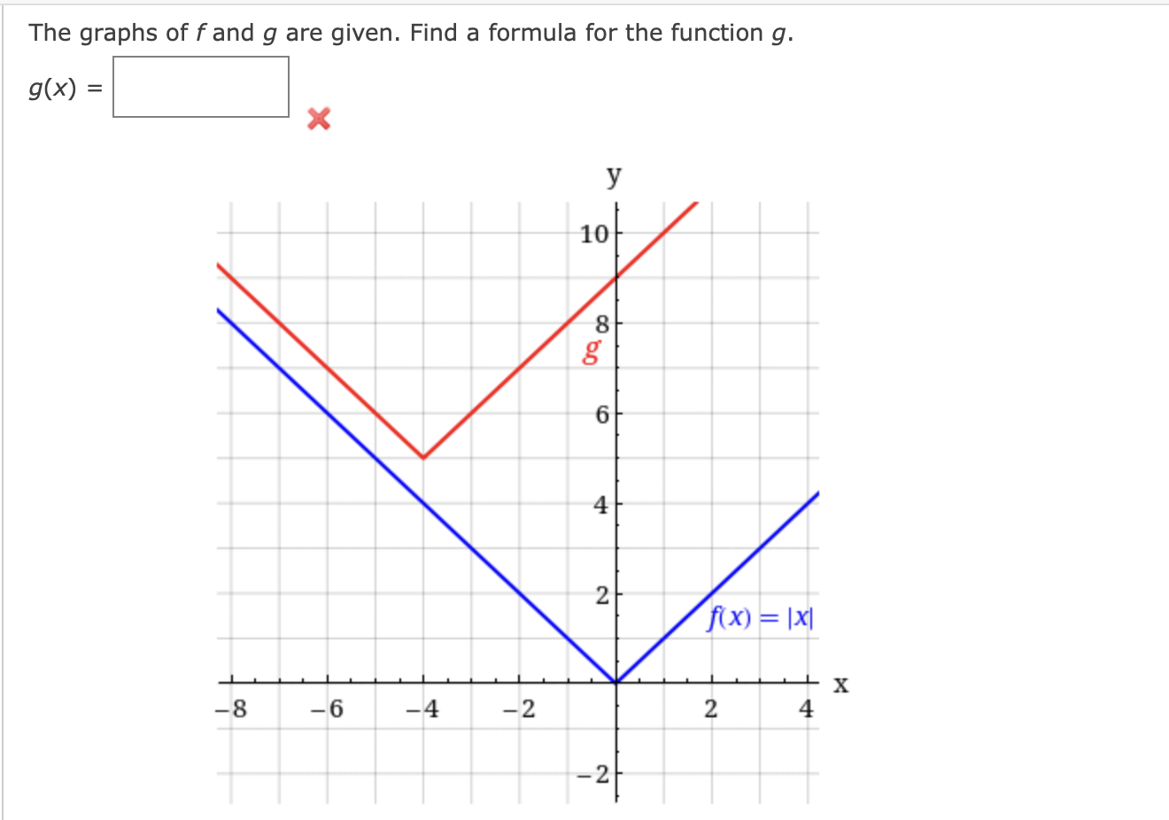 Solved The graphs of f ﻿and g ﻿are given. Find a formula for | Chegg.com