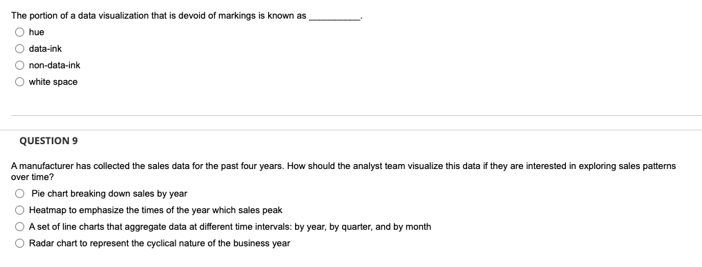 Solved The portion of a data visualization that is devoid of | Chegg.com