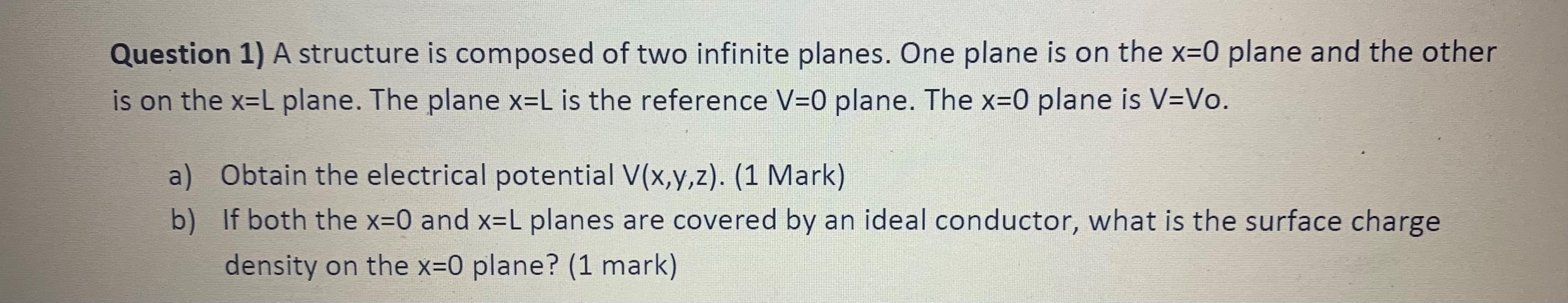 Solved Question 1) A structure is composed of two infinite | Chegg.com
