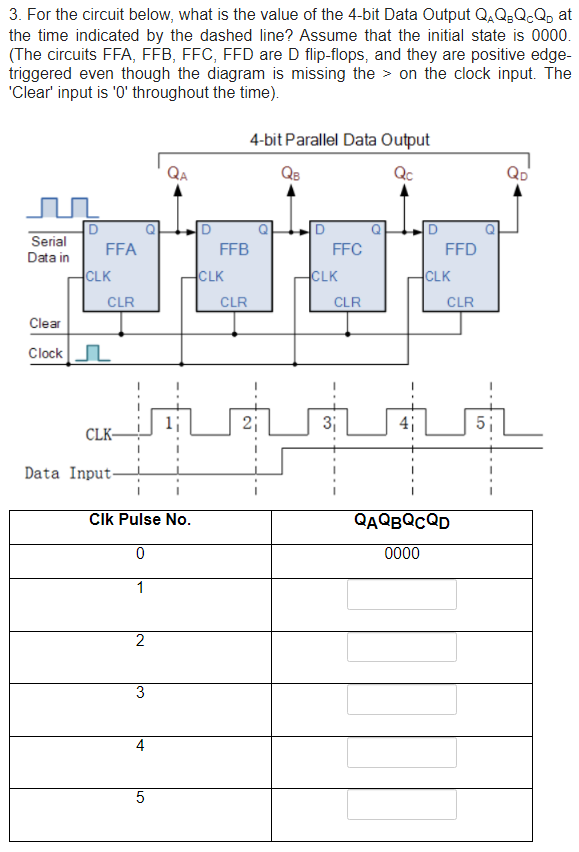 Solved 3. For the circuit below, what is the value of the | Chegg.com