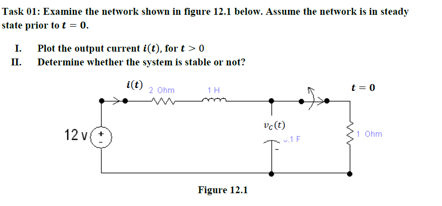 Solved PLEASE SOLVE THIS CIRCUIT USING LAPLACE DOMAIN | Chegg.com Solved PLEASE SOLVE THIS CIRCUIT USING LAPLACE DOMAIN | Chegg.com