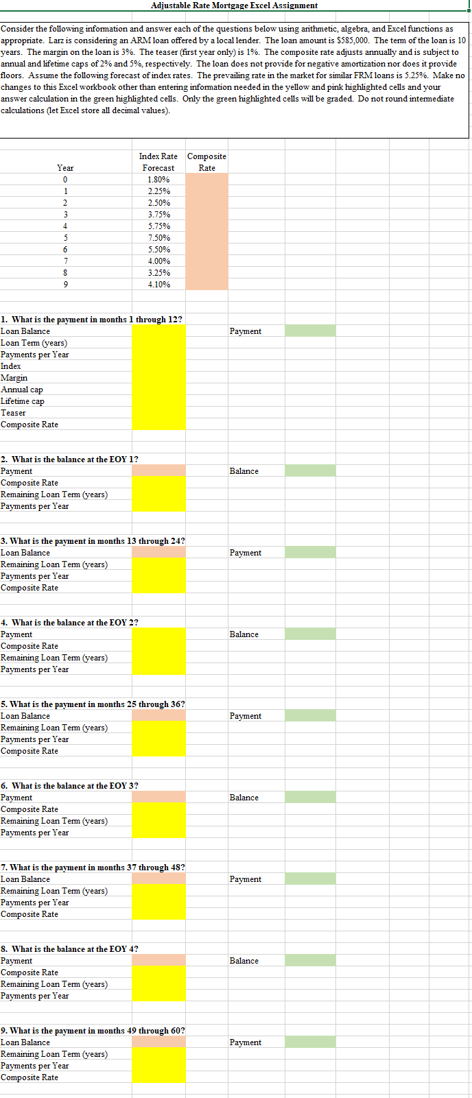 Solved Adjustable Rate Mortgage Excel Assignment Consider | Chegg.com