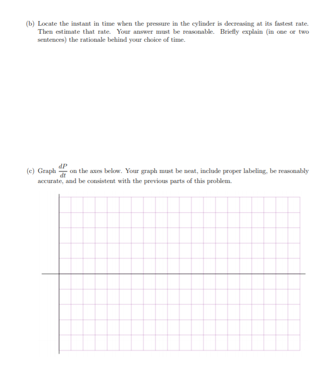 Solved The graph of the pressure, P in kilopascals, in a | Chegg.com
