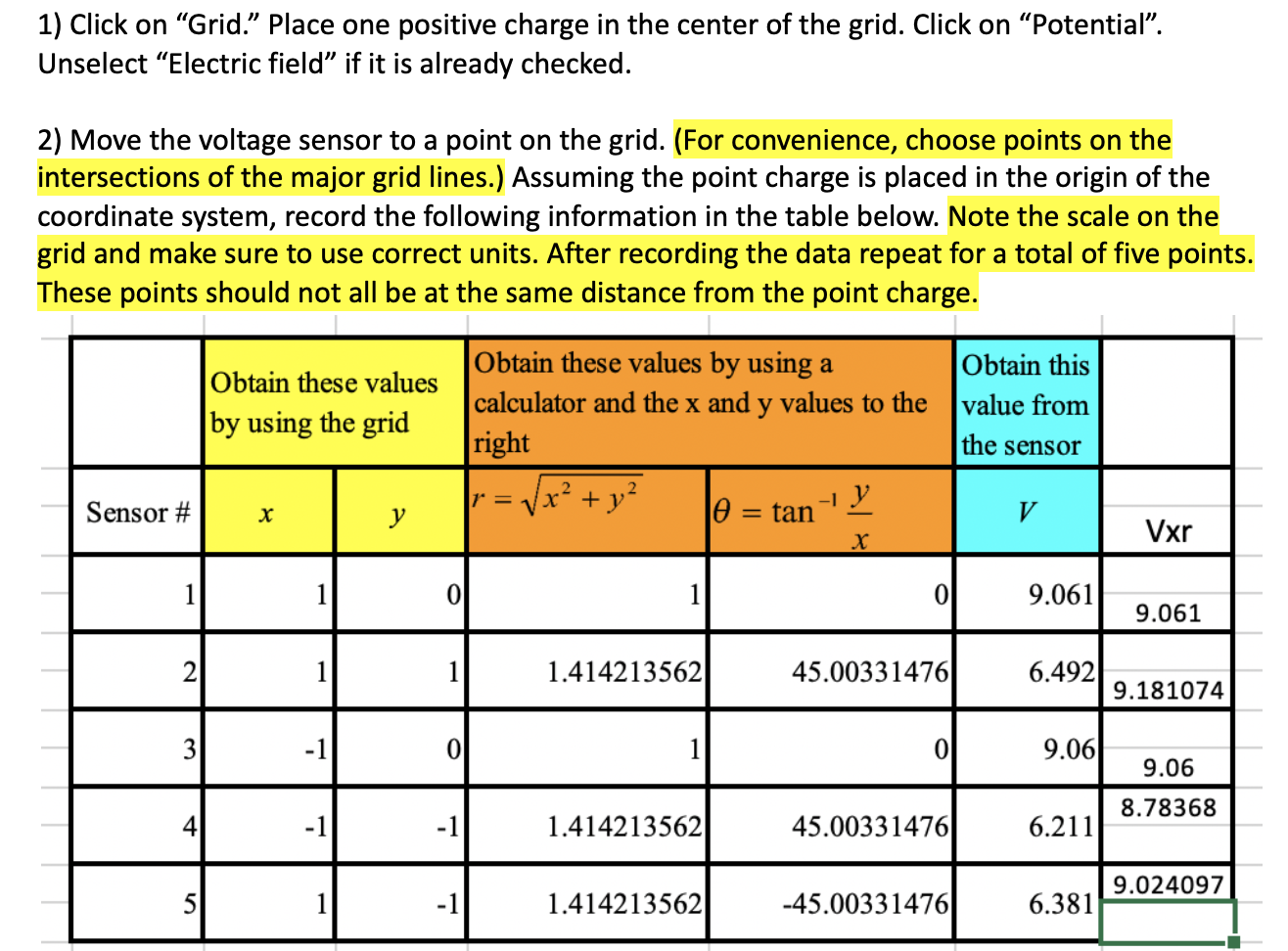 Solved 1) Click on “Grid.” Place one positive charge in the | Chegg.com