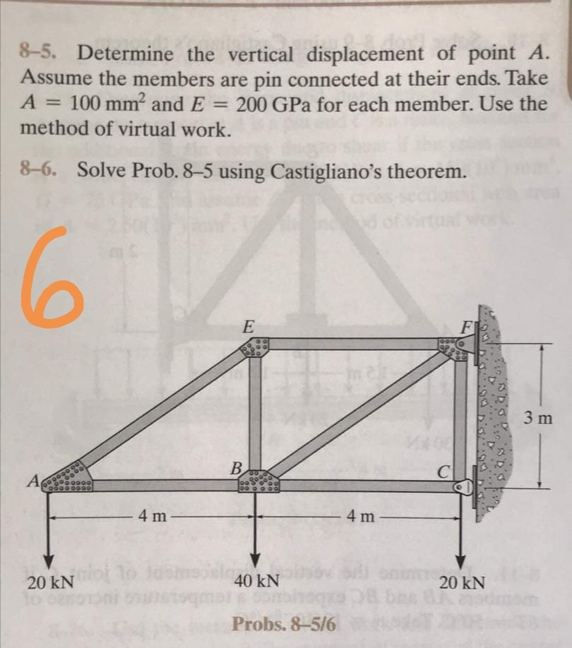 Solved 8-5. Determine the vertical displacement of point A. | Chegg.com