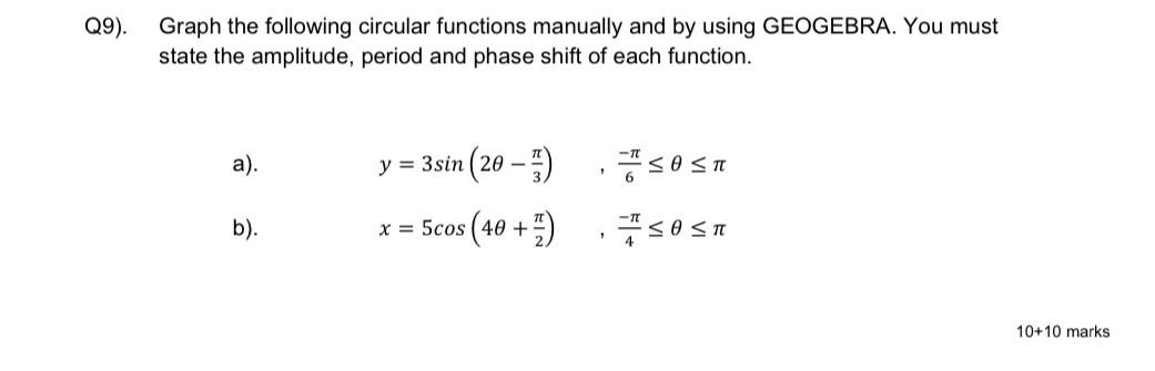 Solved Q9). Graph the following circular functions manually | Chegg.com