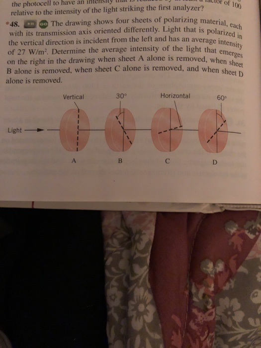 Solved The drawing shows four sheets of polarizing material, | Chegg.com