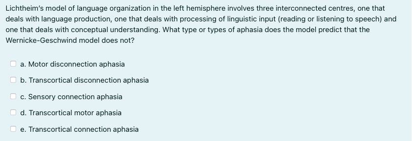 Solved Lichtheim's model of language organization in the | Chegg.com