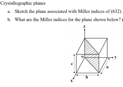 Solved Crystallographic planes a. Sketch the plane | Chegg.com