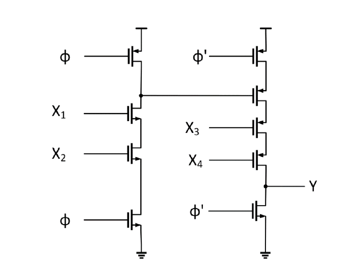 PLEASE DONT SPAM FAKE ANSWERS 1) Answer the following | Chegg.com