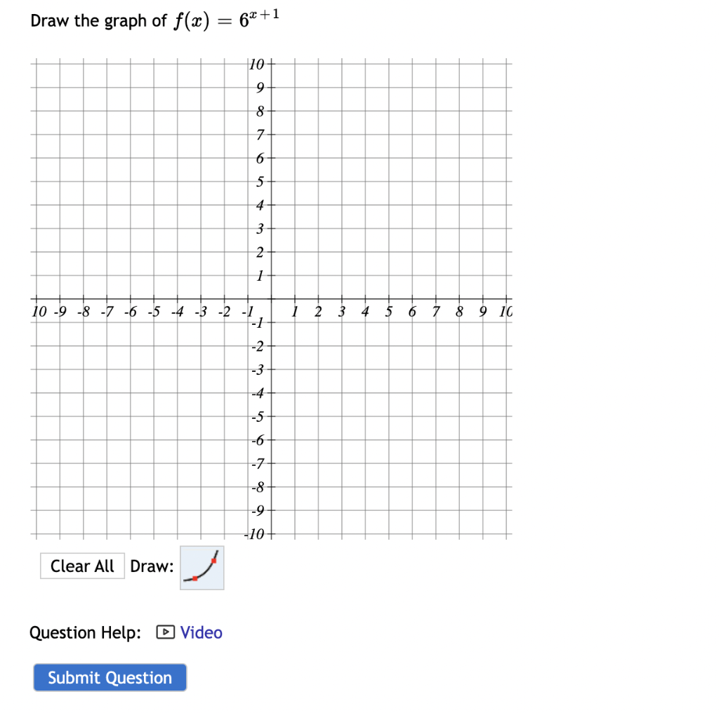 Solved f(x)=6x+1 | Chegg.com
