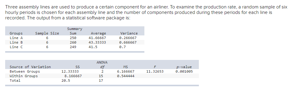 Solved Three assembly lines are used to produce a certain | Chegg.com