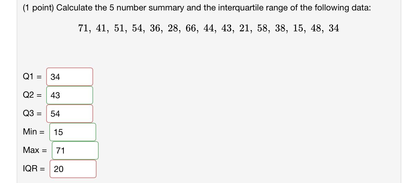 Solved (1 point) Calculate the 5 number summary and the | Chegg.com