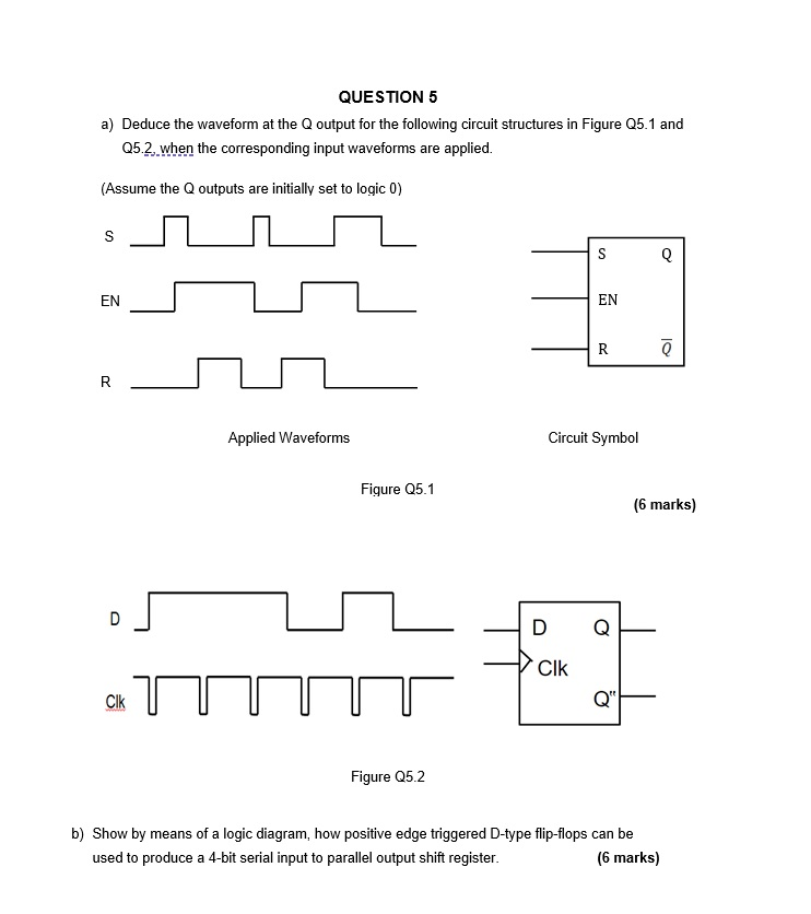 Solved Question 5 A Deduce The Waveform At The Output For 
