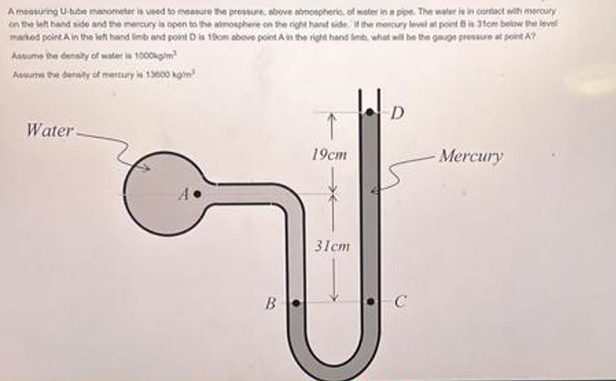 Solved A measuing U-tube inasometer is vied ts mespere the | Chegg.com
