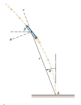 Solved A rocket is tracked by radar from its launching point | Chegg.com