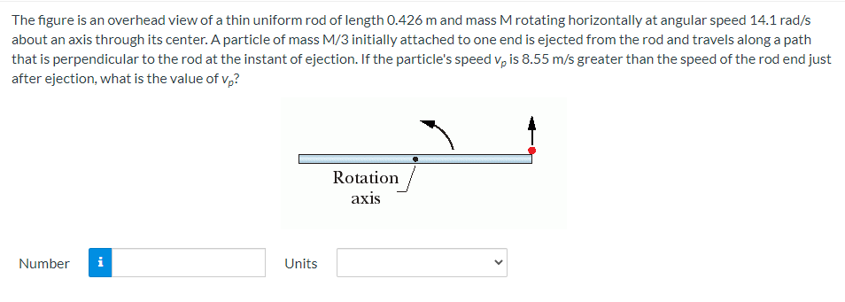 Solved The figure is an overhead view of a thin uniform rod | Chegg.com