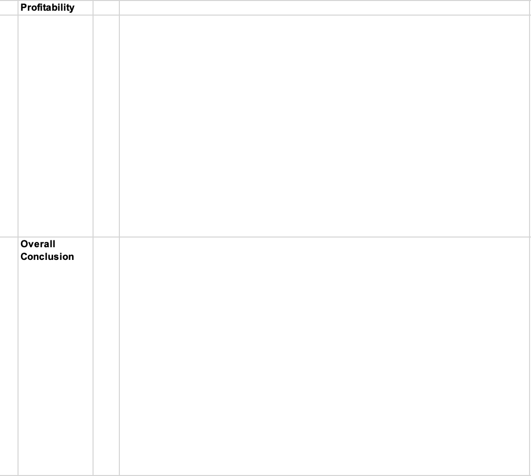 Solved 1) briefly explain the definition / meaning of the | Chegg.com