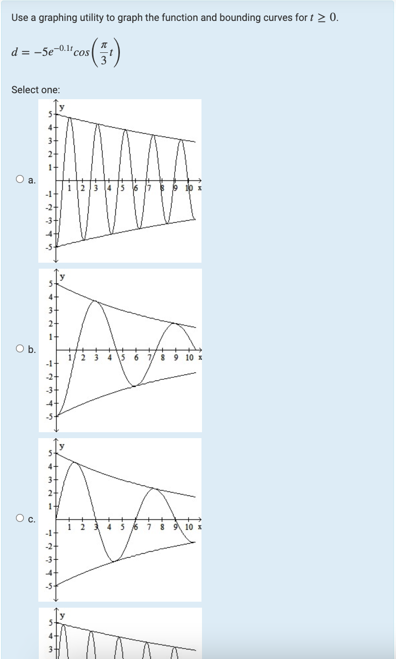 Solved Use a graphing utility to graph the function and | Chegg.com