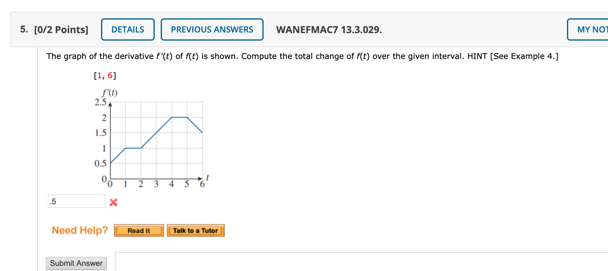 Solved 5. [0/2 Points] DETAILS PREVIOUS ANSWERS WANEFMAC7 | Chegg.com