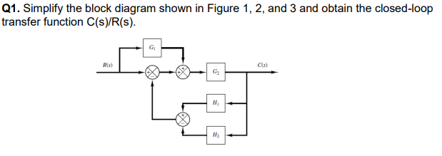 Solved Q1. Simplify the block diagram shown in Figure 1,2 , | Chegg.com