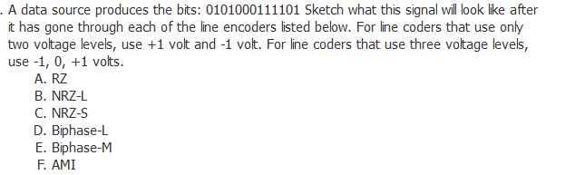 Solved A data source produces the bits: 0101000111101 Sketch | Chegg.com