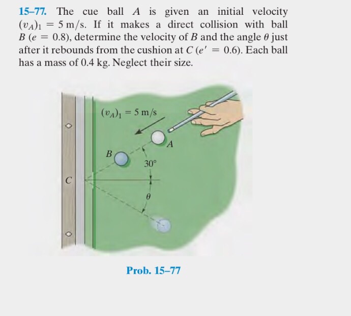 Solved The cue ball A is given an initial velocity (v_A)_1 = | Chegg.com