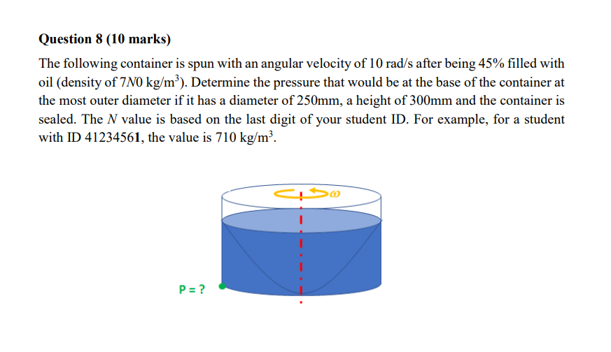 Solved Question 8 (10 marks) The following container is spun | Chegg.com