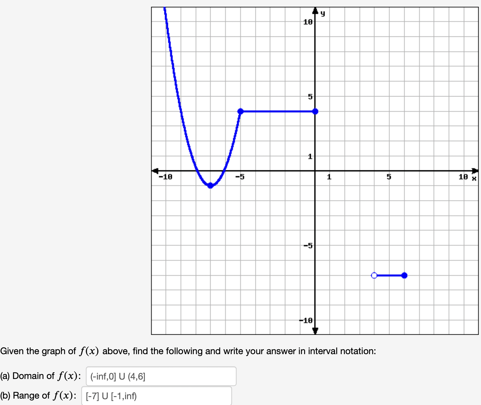 Solved help in b on how to join both parts of the graph | Chegg.com