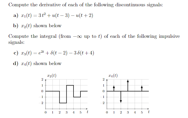 Solved Compute the derivative of each of the following | Chegg.com
