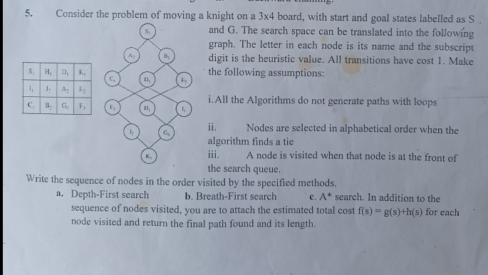 Solved 5. Consider the problem of moving a knight on a 3×4 | Chegg.com