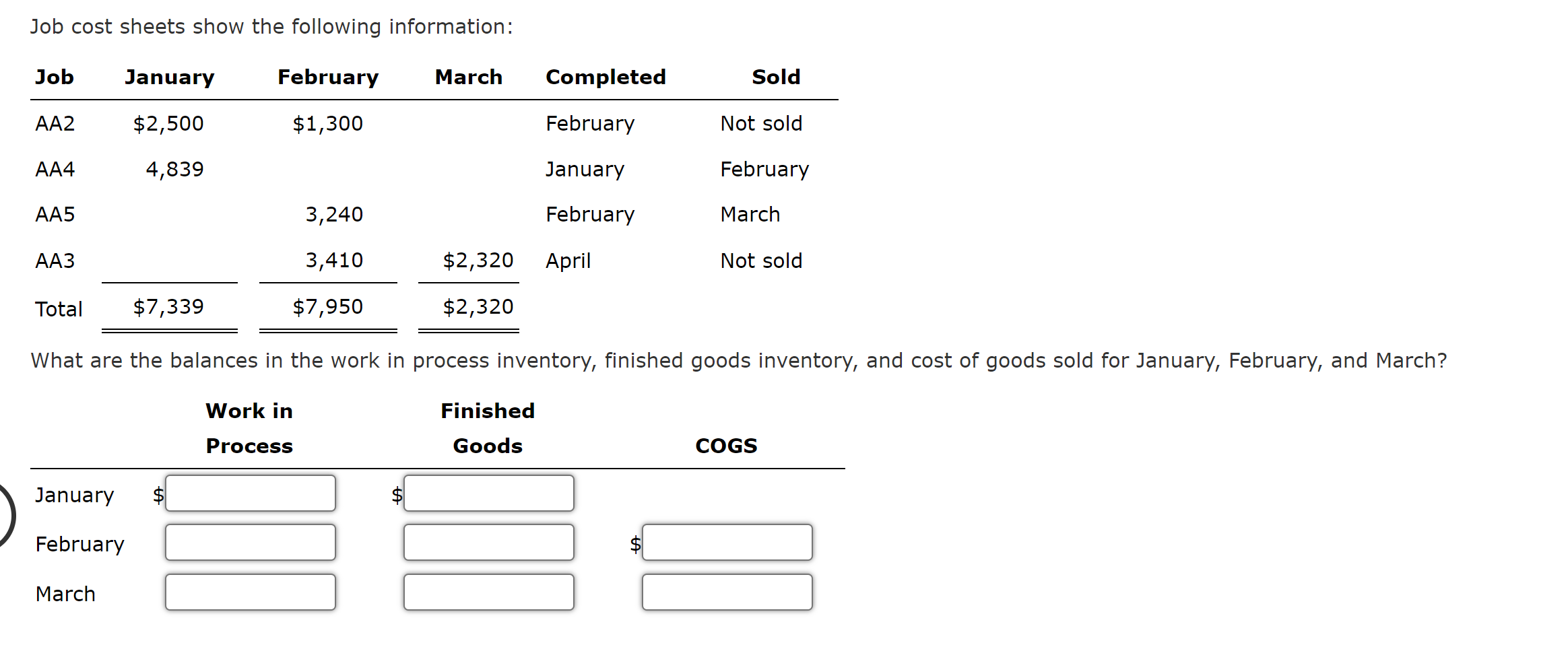 Solved Job cost sheets show the following information: | Chegg.com