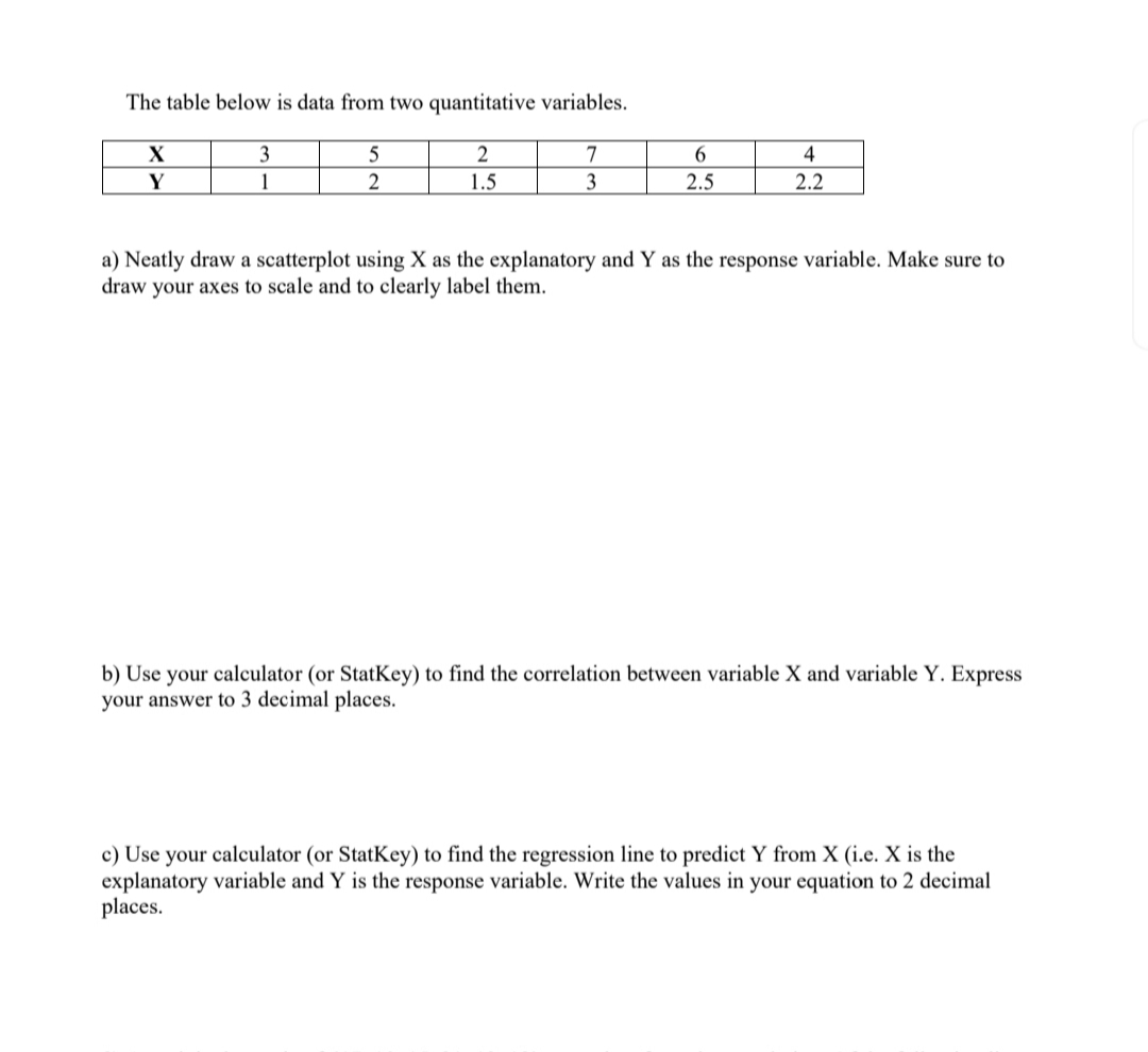 Solved The table below is data from two quantitative | Chegg.com
