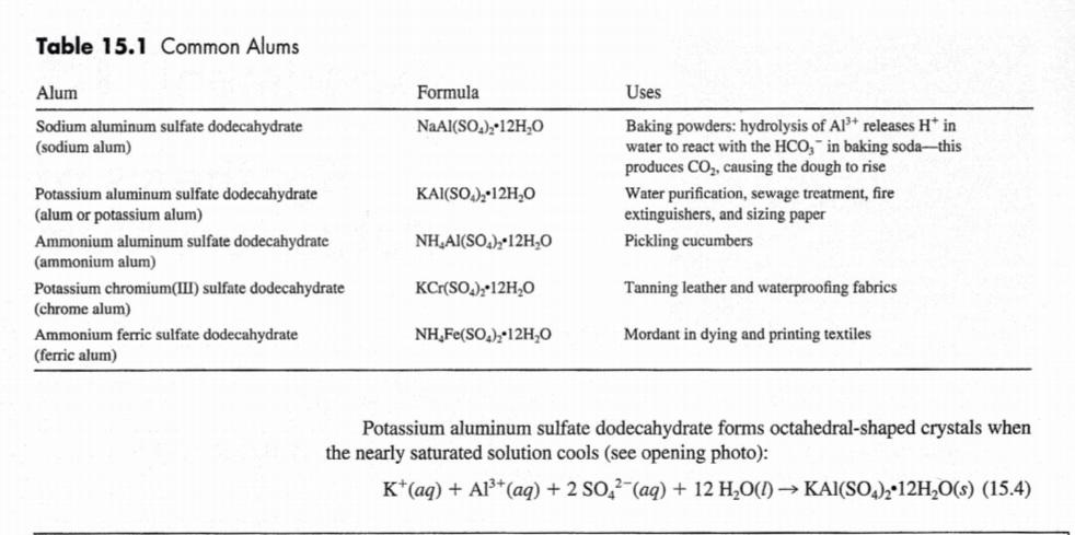 Solved Table 15.1 Common Alums Potassium aluminum sulfate | Chegg.com