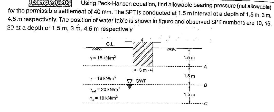 Solved Example 15418: Using Peck-Hansen equation, find | Chegg.com