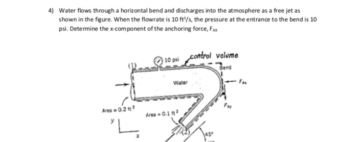 Solved ) Water flows through a horizontal bend and | Chegg.com