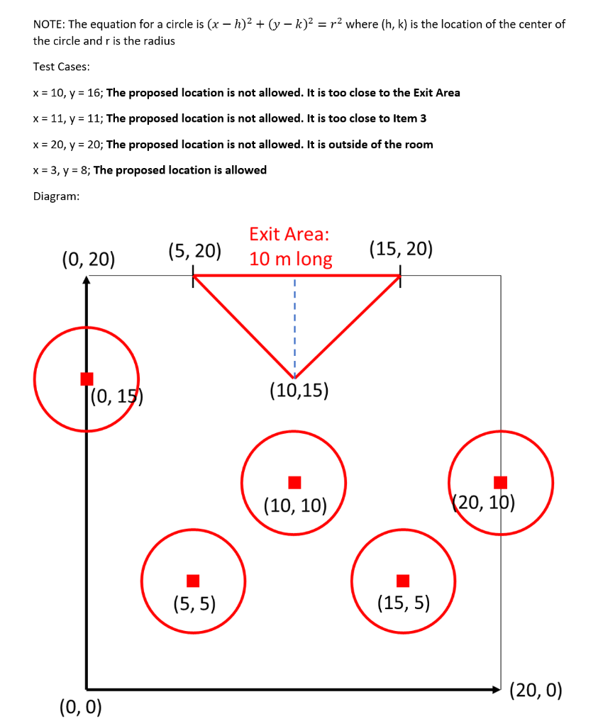 Solved 1. Include a block comment at the top of your program | Chegg.com