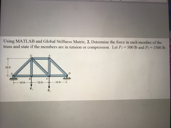 Solved each member of the Using MATLAB and Global Stiffness | Chegg.com