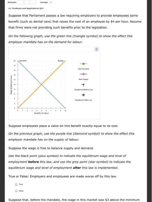 Solved Attempt Average: 11. Problems and Applications Q13 | Chegg.com