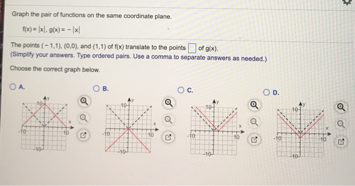 Solved Graph the pair of functions on the same coordinate | Chegg.com