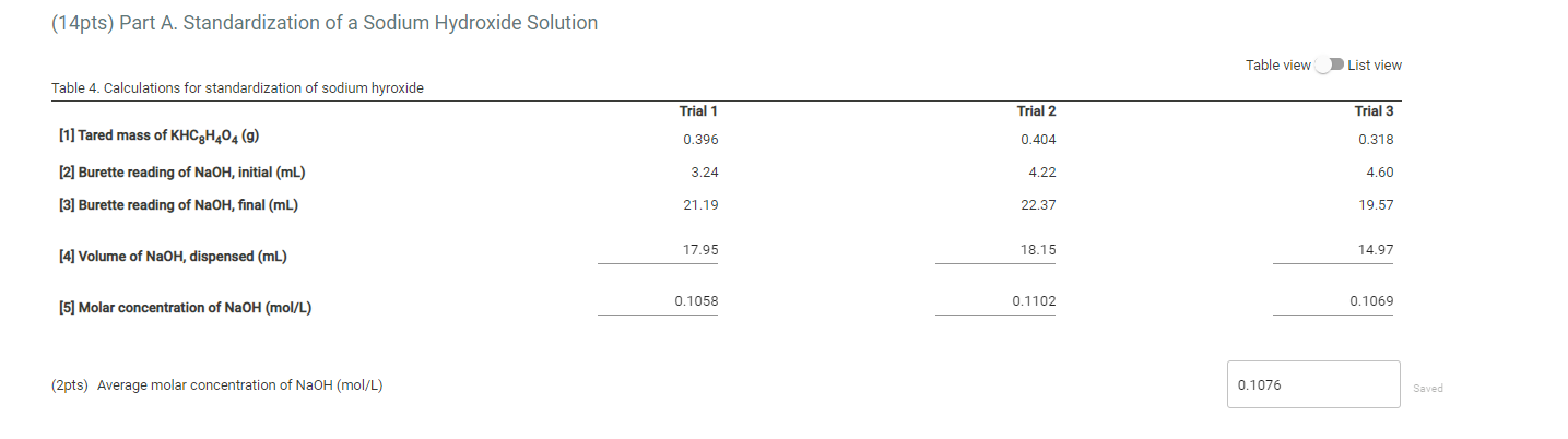 Solved Table view List view Table 5. Calculations for | Chegg.com